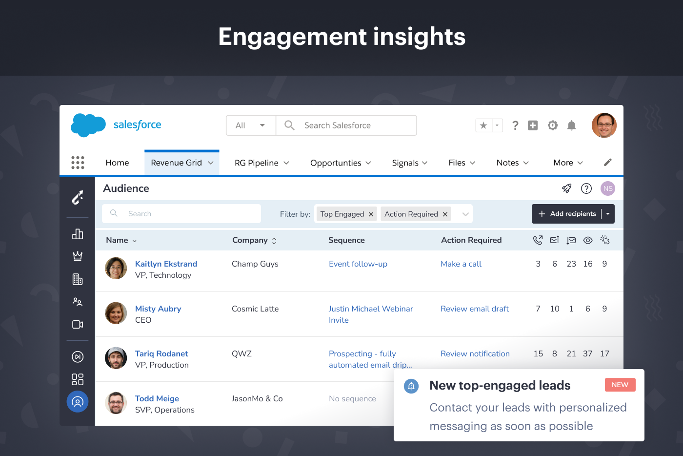 put together a list of immediate actions for your team to engage with ...