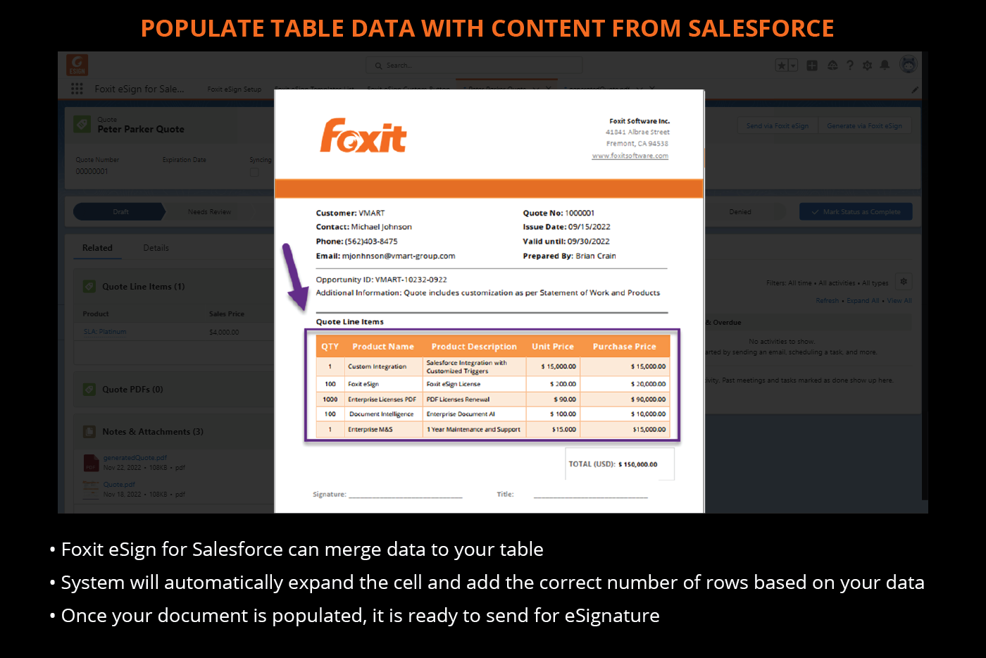 foxit esign can send salesforce data to tables we can expand cells and add rows as needed