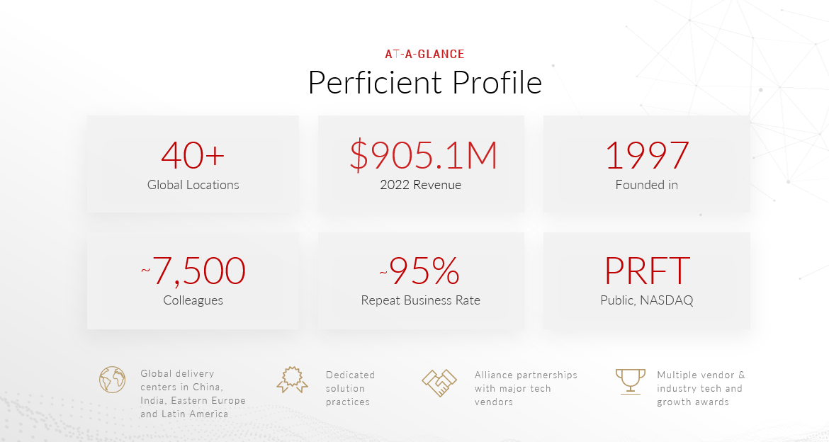 perficient company overview