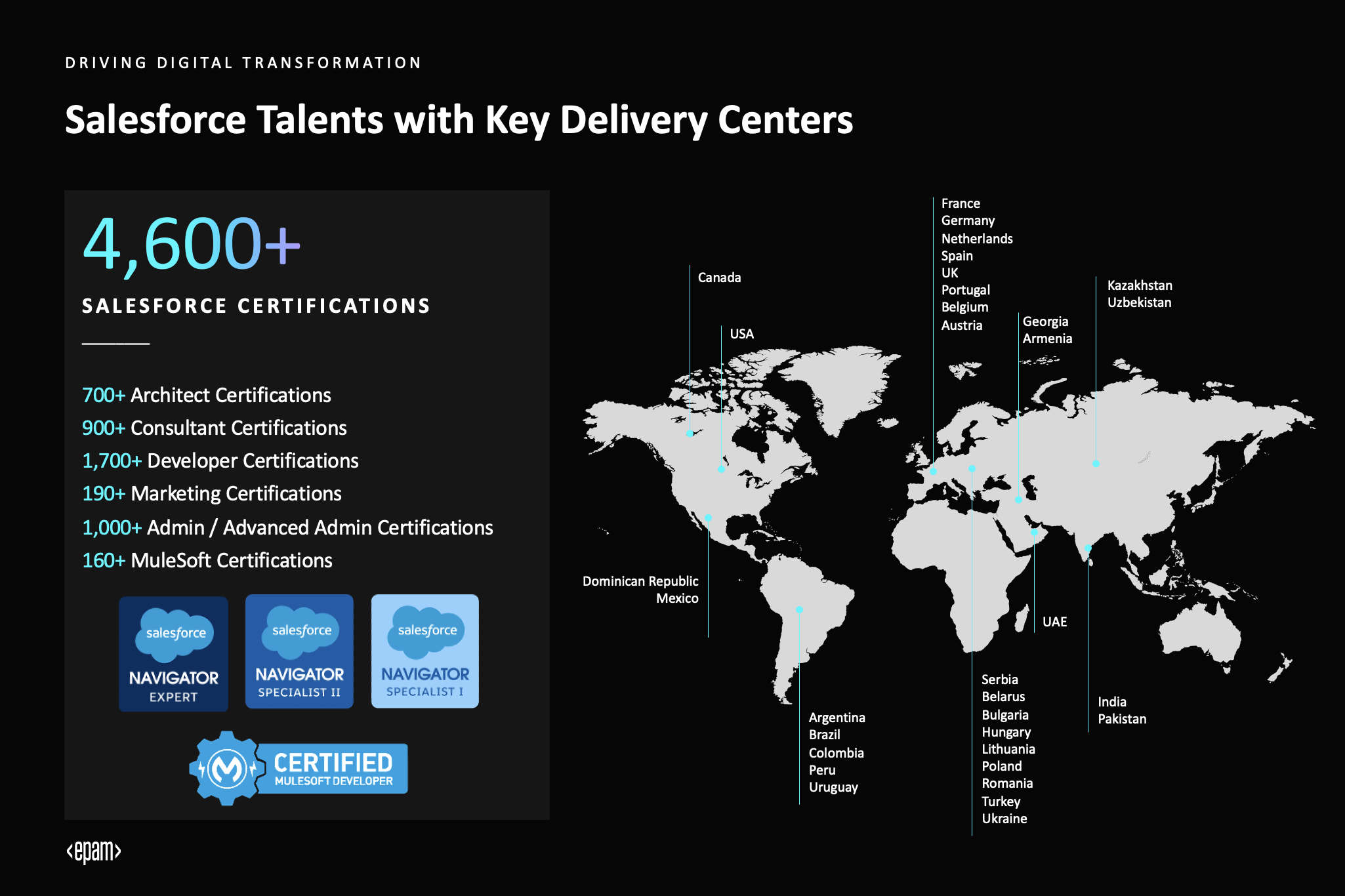 epam s salesforce talents with key delivery centers
