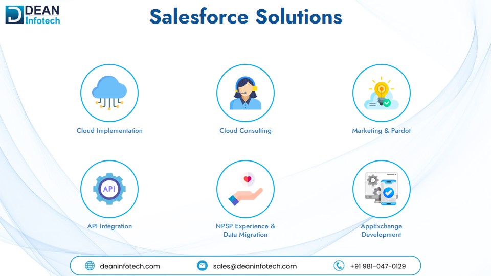 salesforce solutions