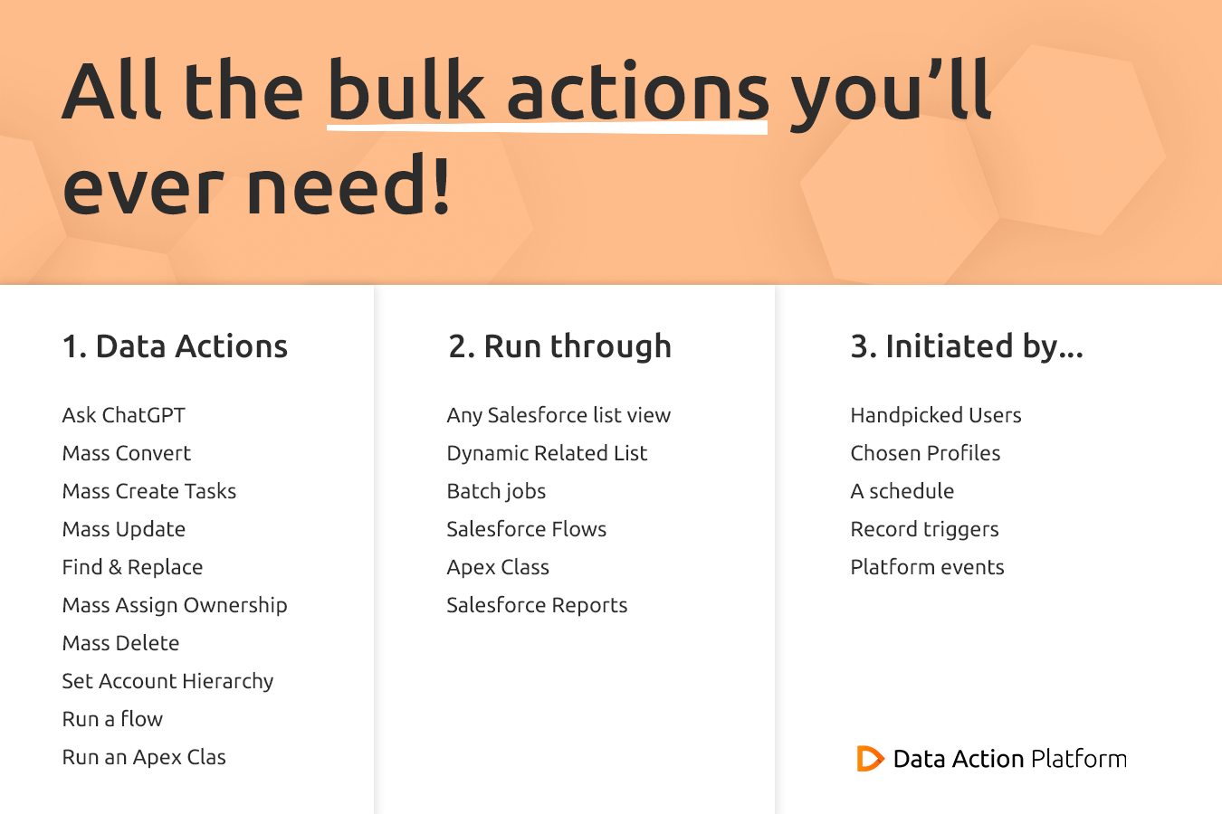 all the complex and mass data actions you ll ever need backed by a strong platform