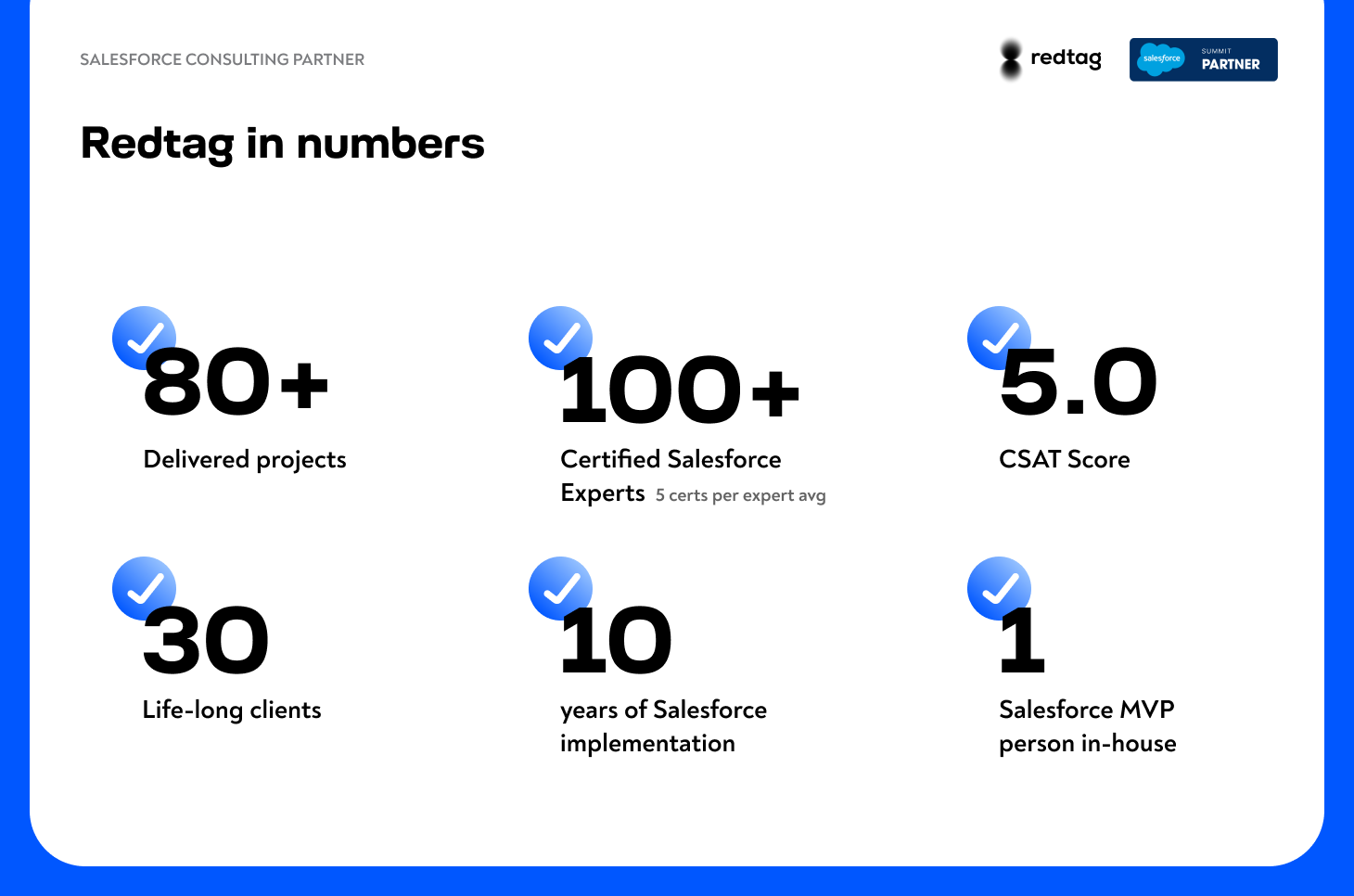 redtag in numbers
