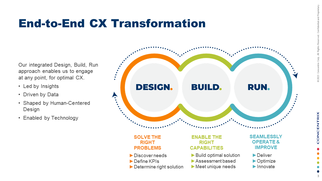 concentrix global business services company