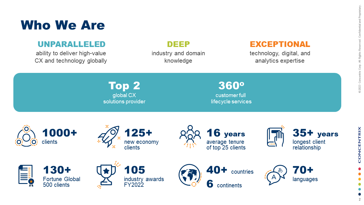 concentrix global business services company