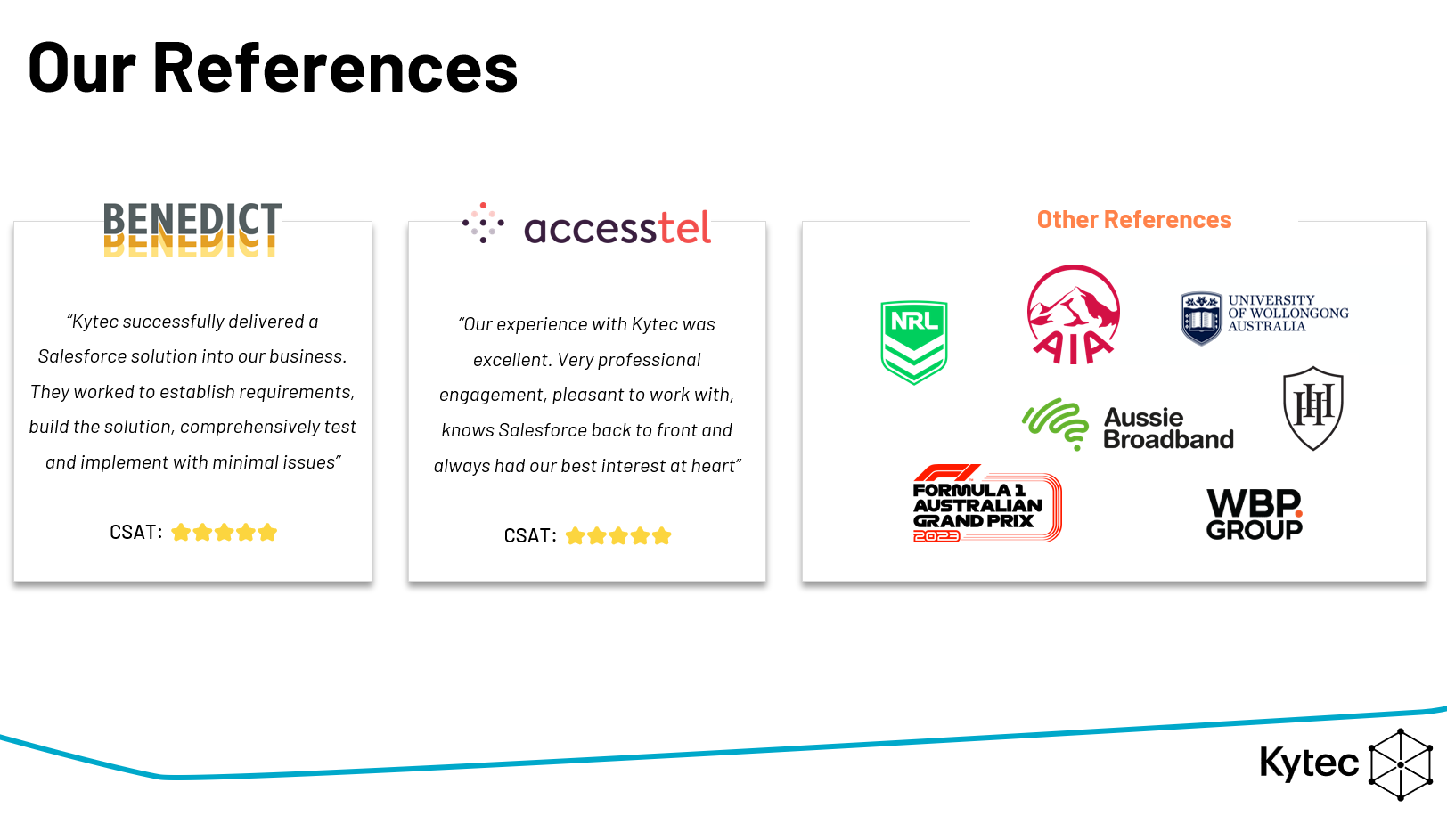 our track record and customer references