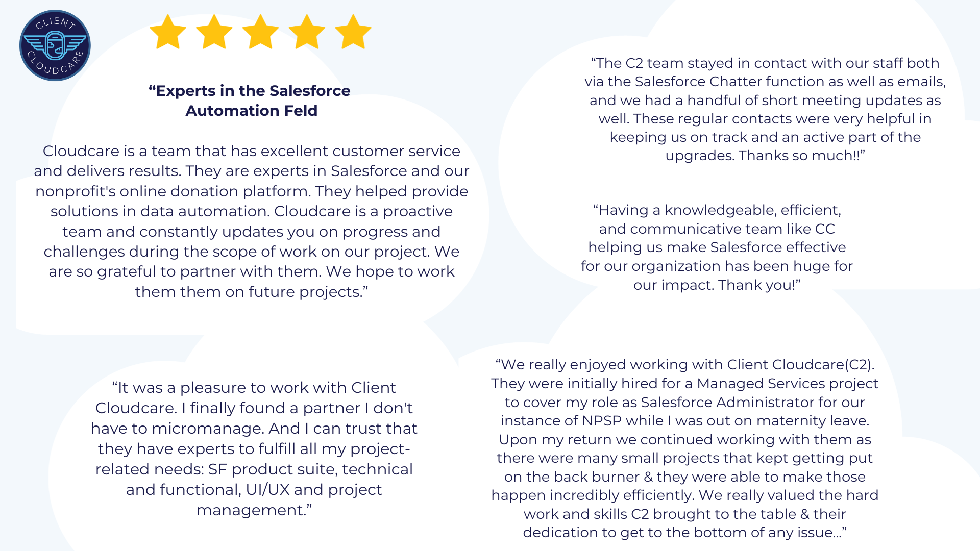 cloudcare reviews through salesforce appexchange