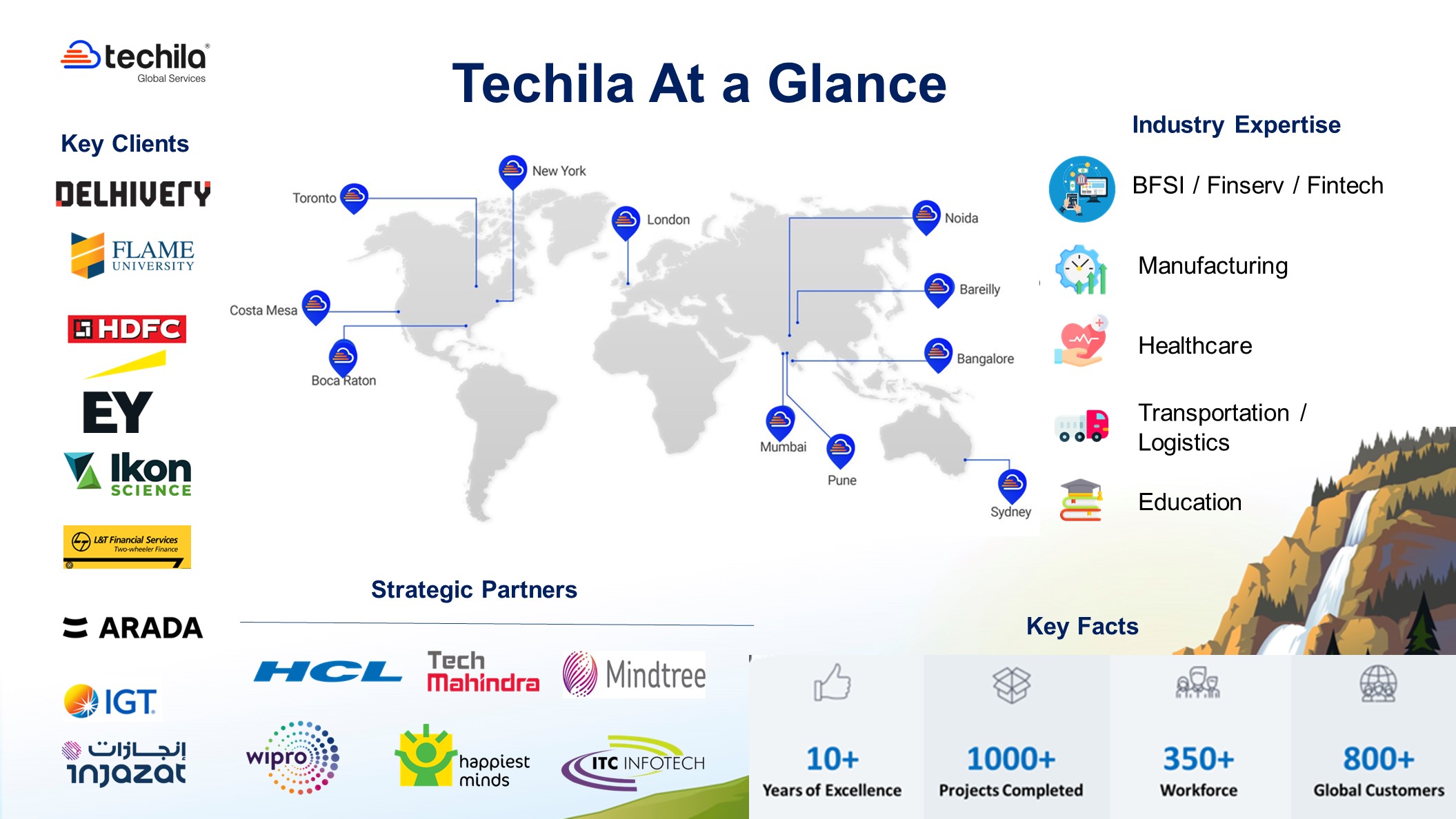 techila at a glance