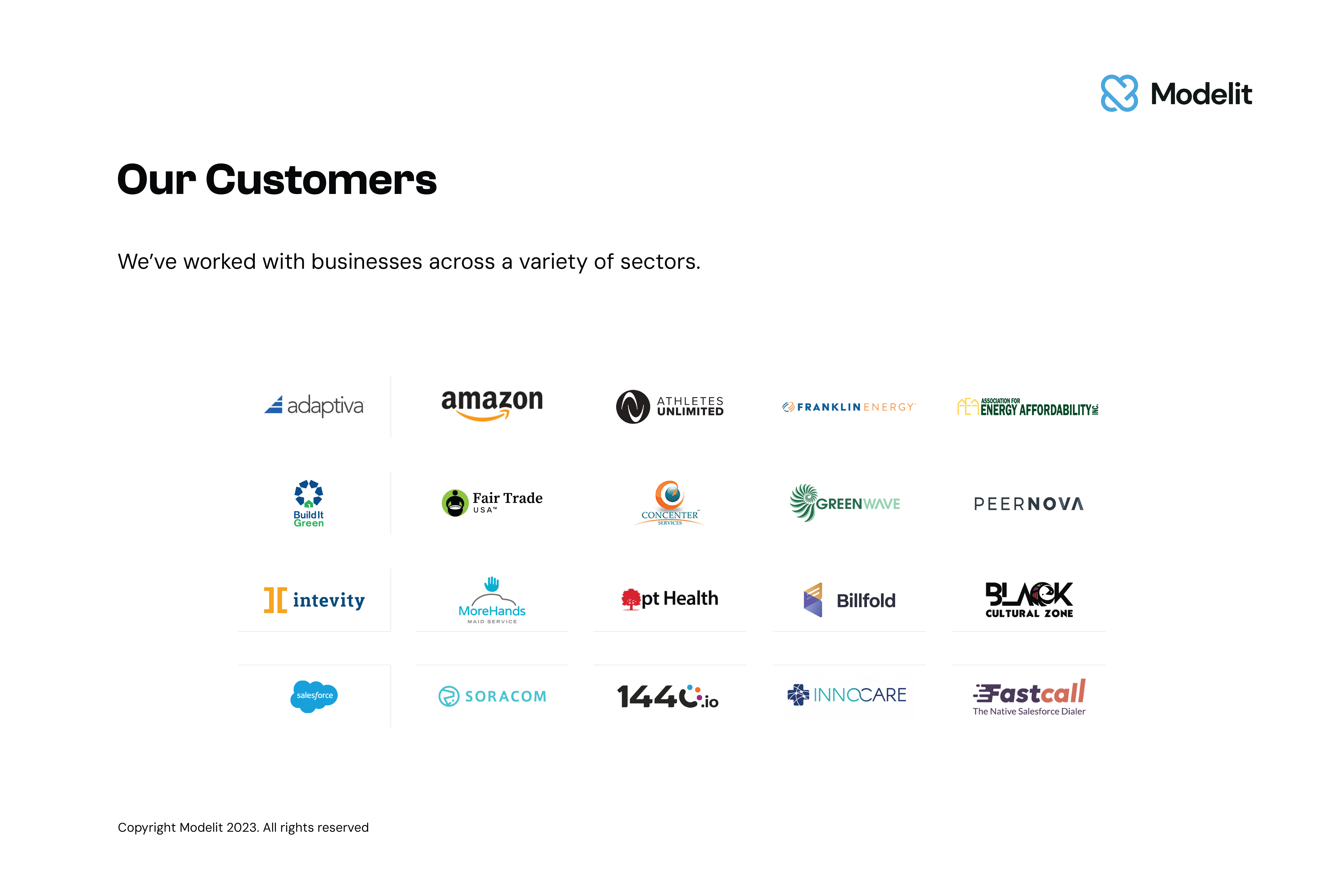 collaboration for sales success