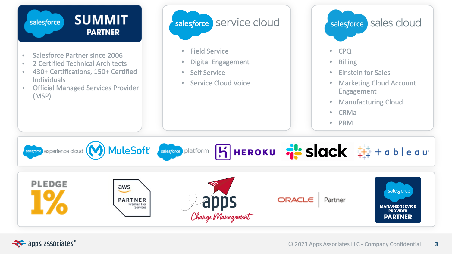 we have capabilities in several core functionalities and are skilled at ...