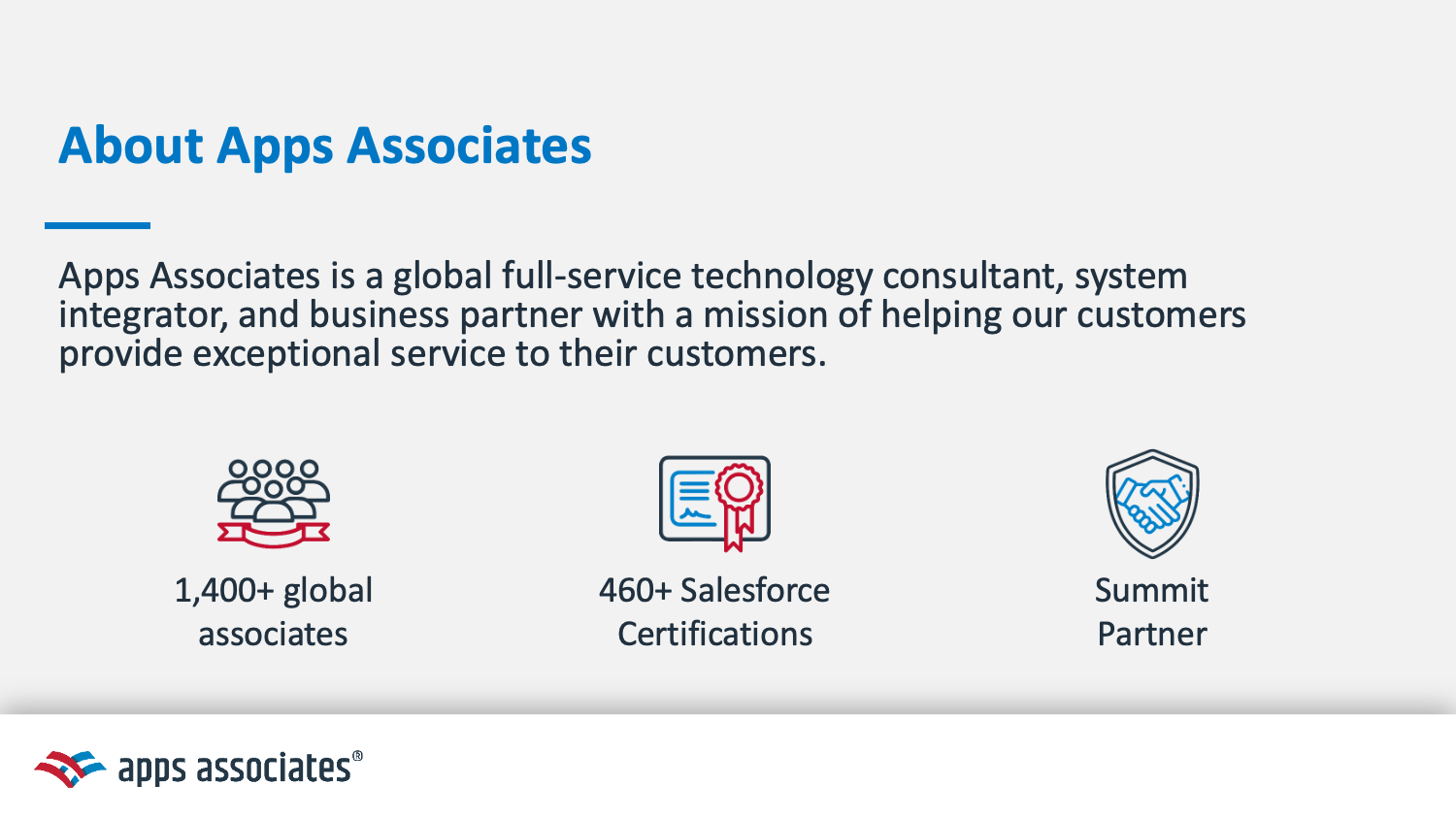 learn more about apps associates