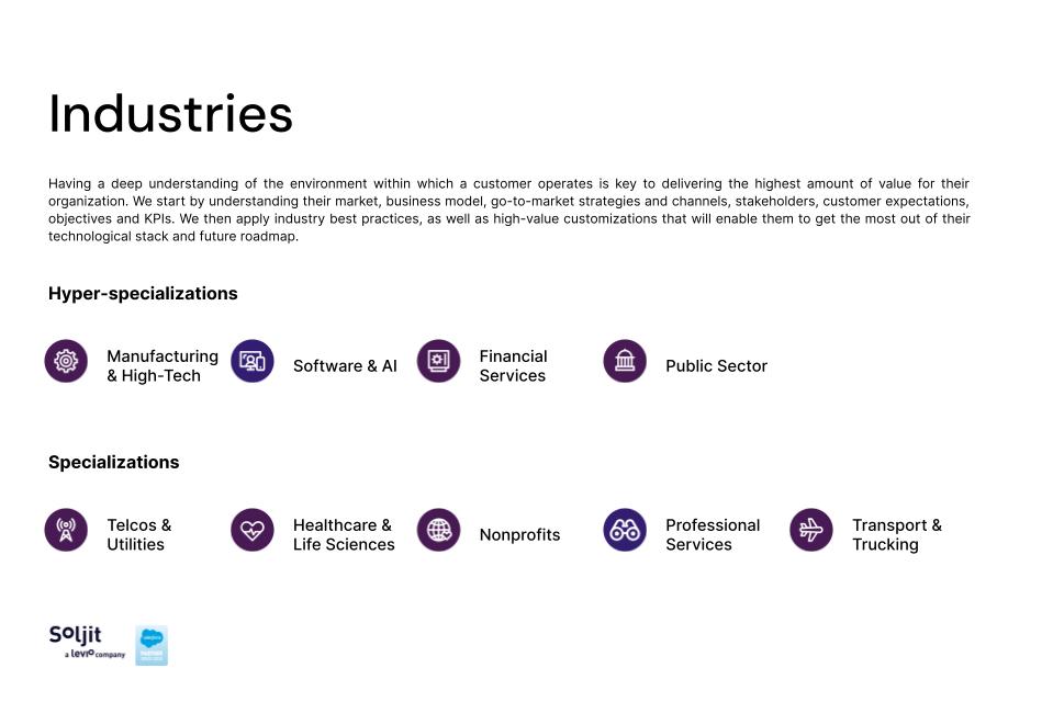 industries we work with