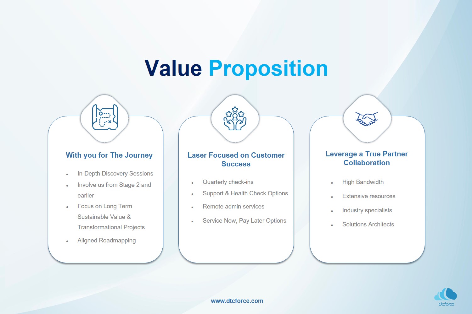 the state of the art value proposition