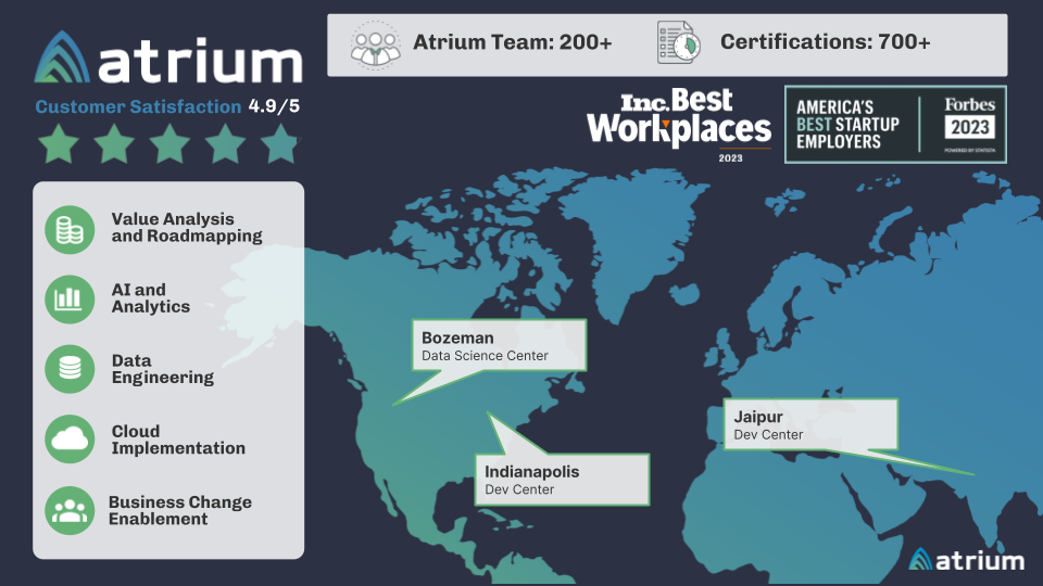 your data ai crm partner