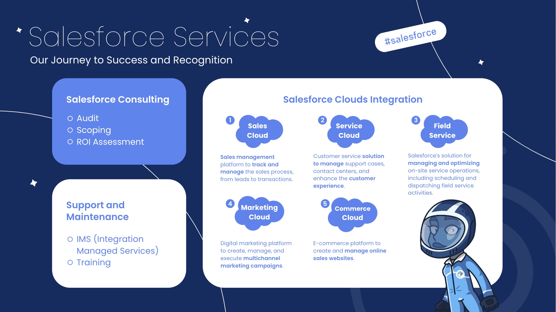 salesforce services