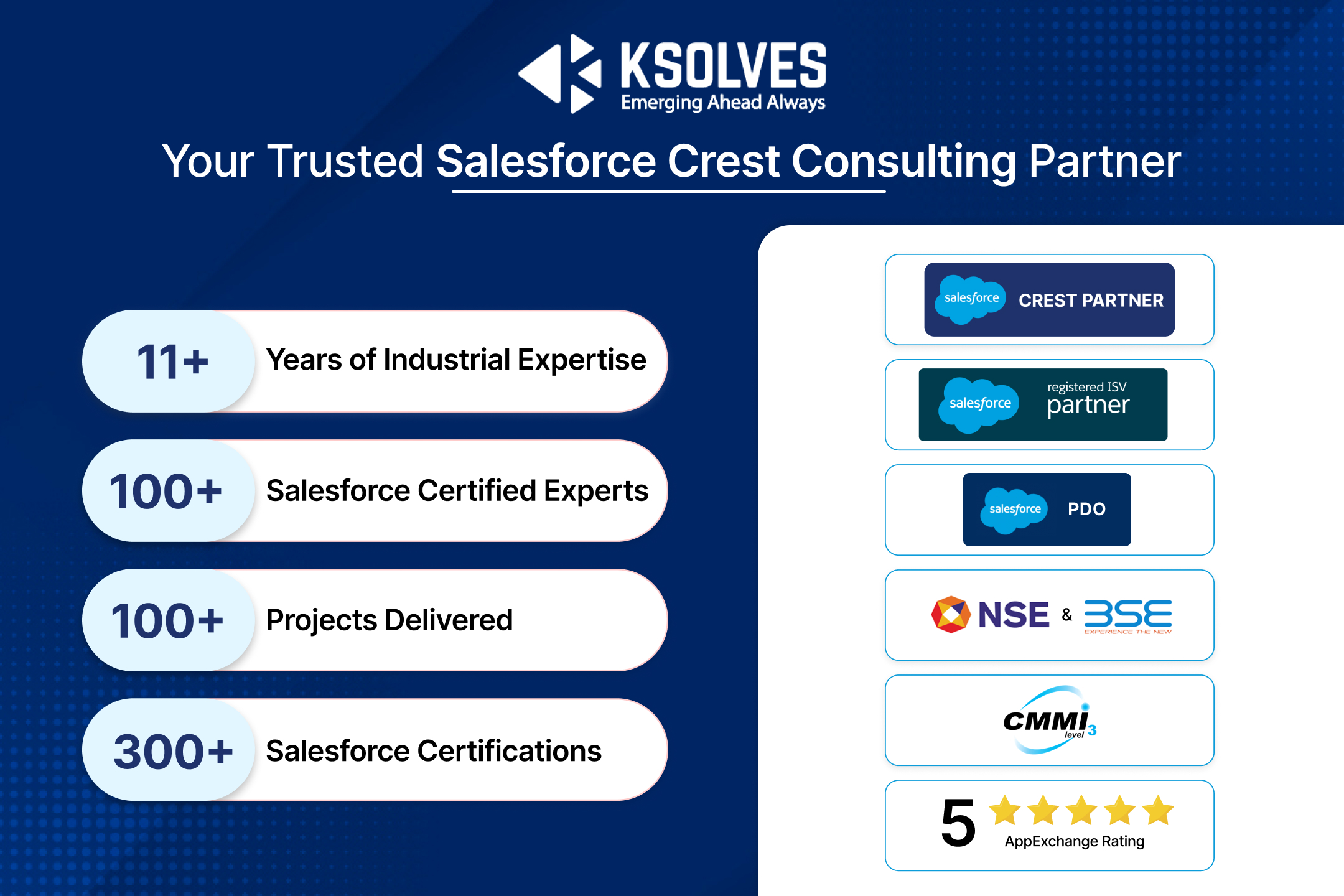 ksolves india limited