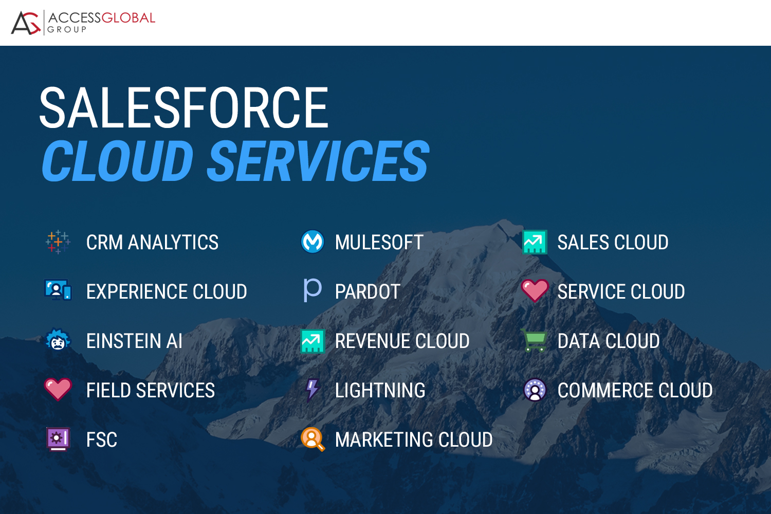access global group cloud services