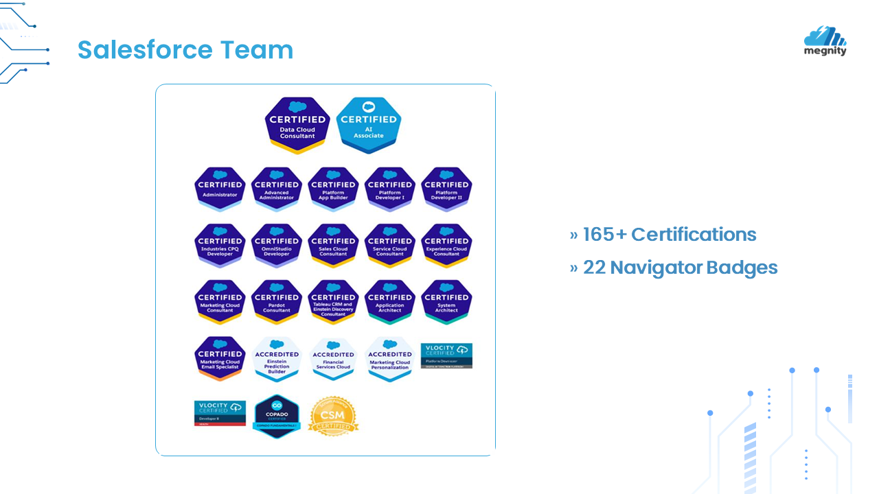 team certifications