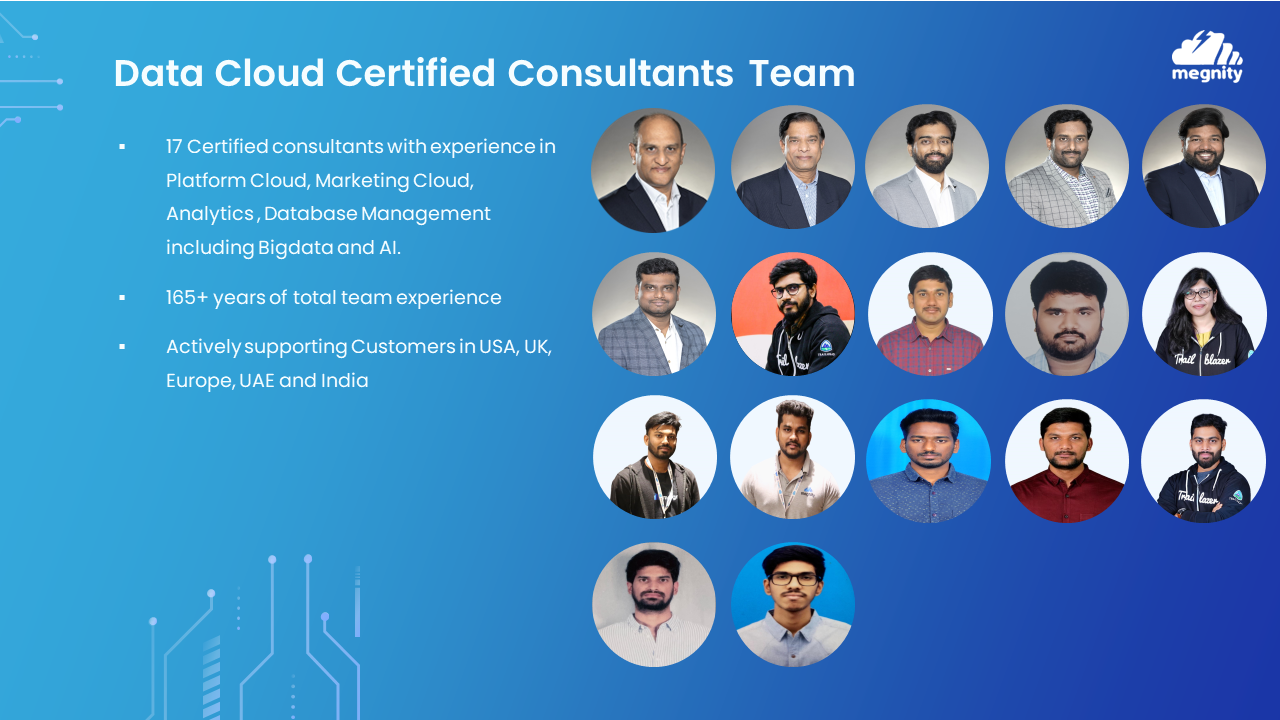 Certified Data Cloud Team