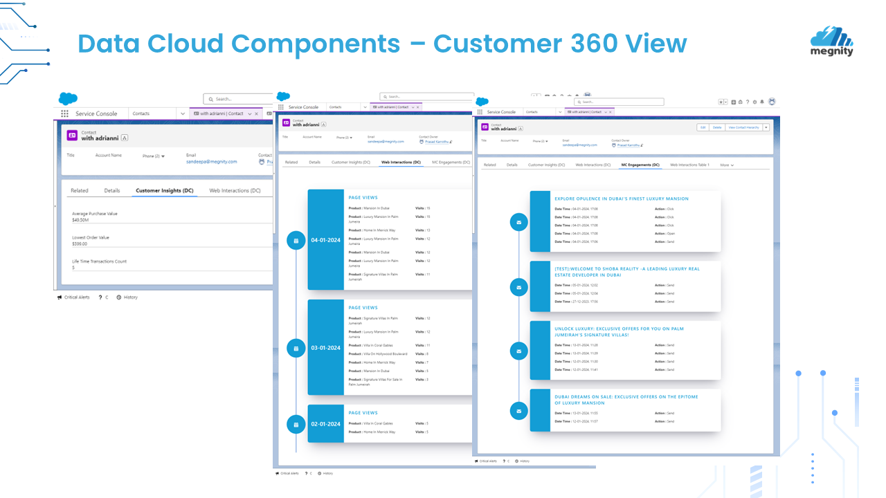 dc components customer 360 view