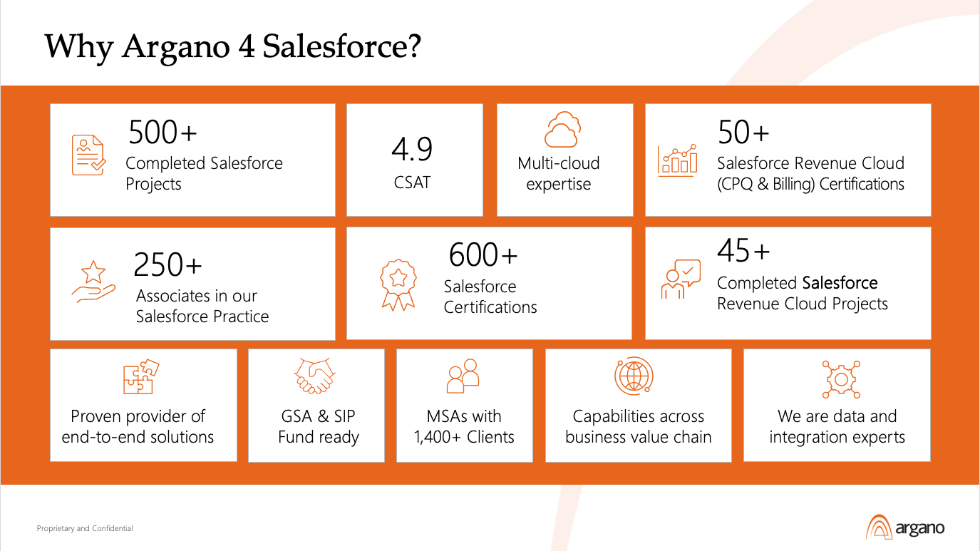 why argano 4 salesforce