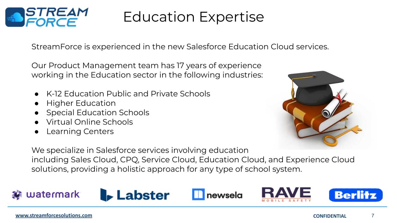 education industry expertise