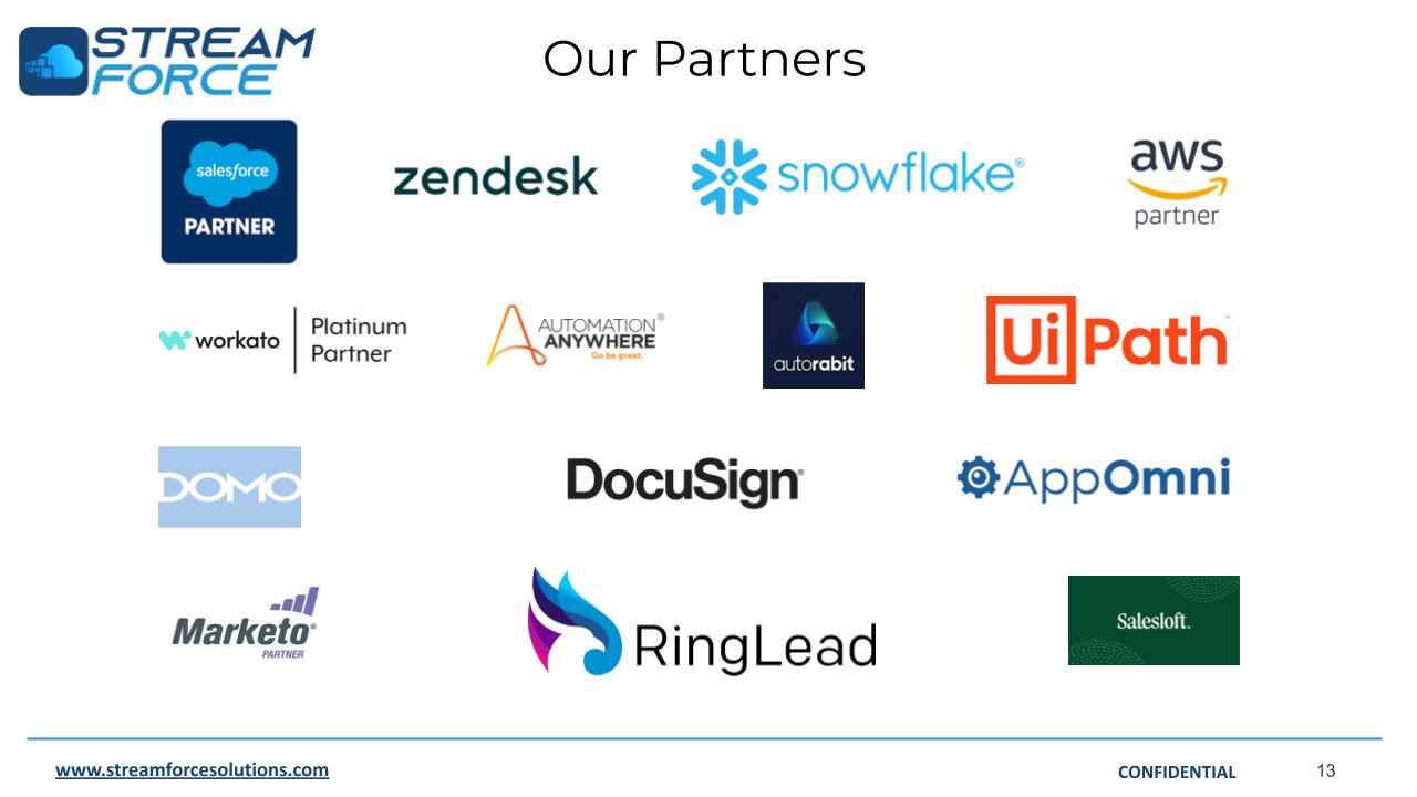 our partners
