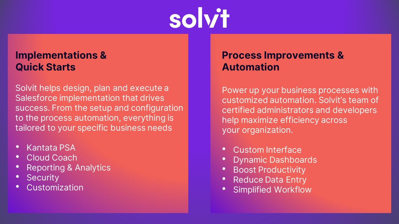 solvit s services