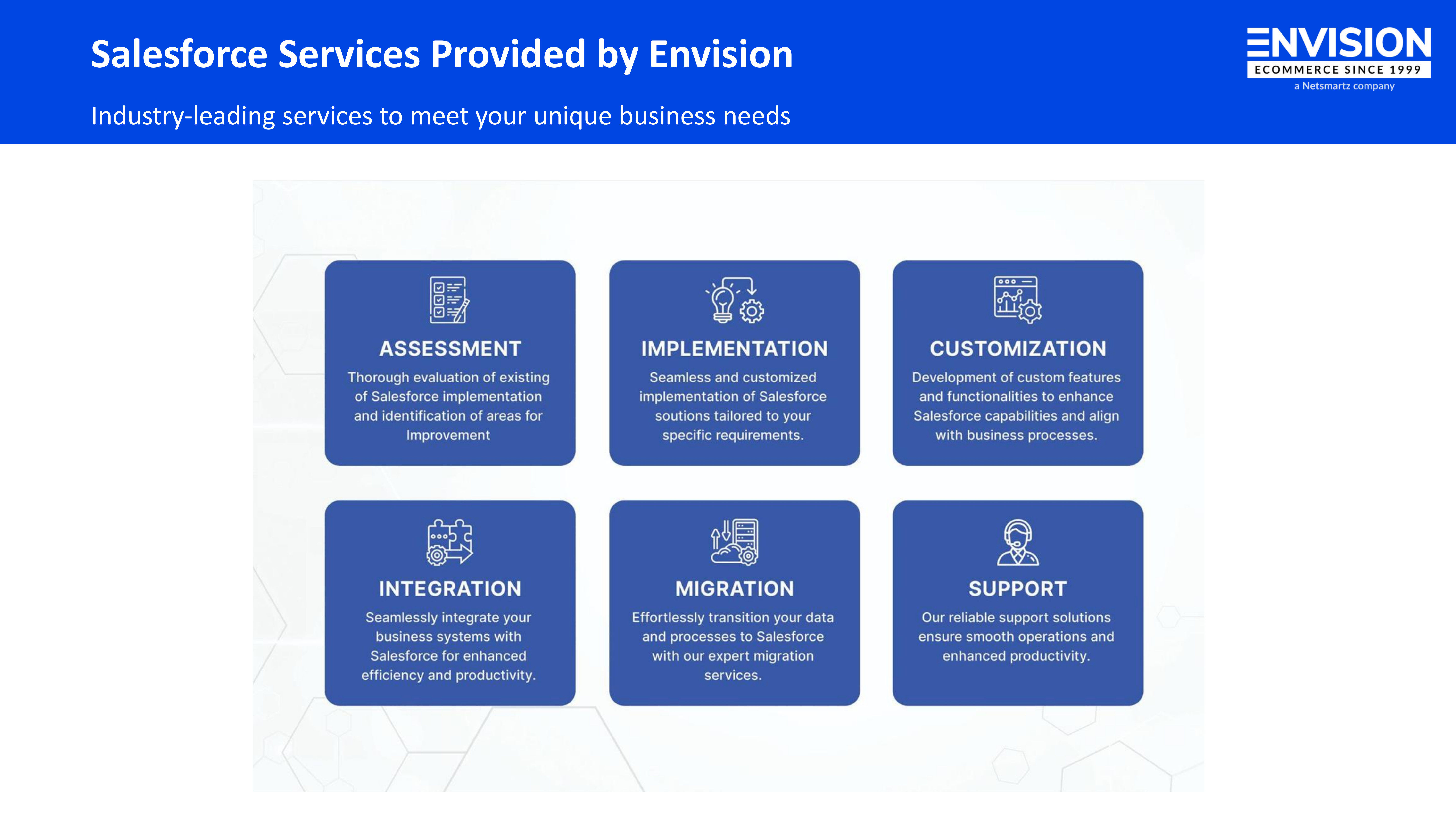 salesforce services provided