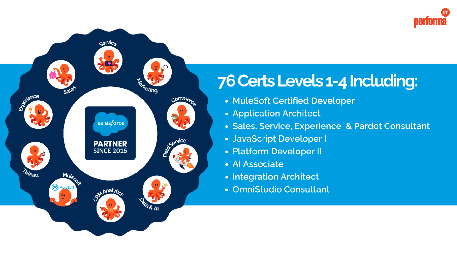 our certifications