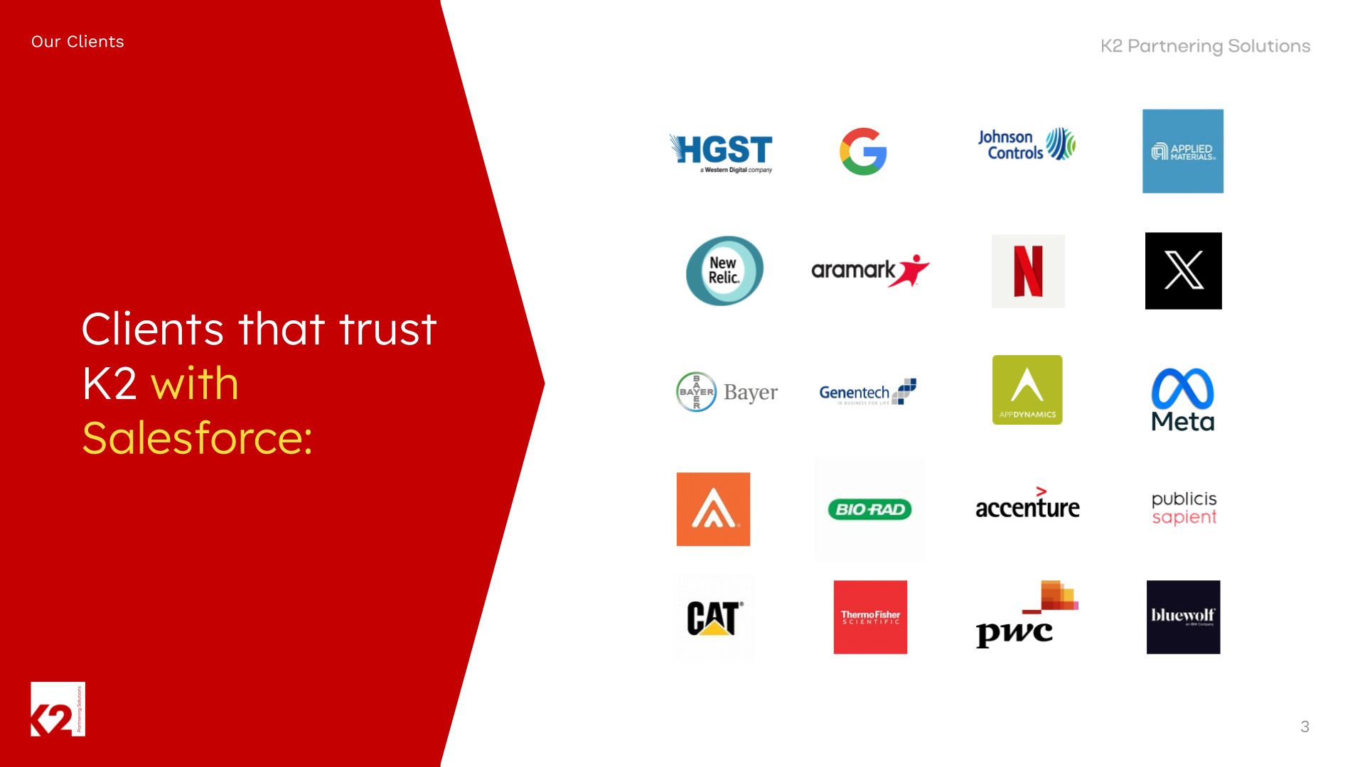 clients trust k2 with salesforce