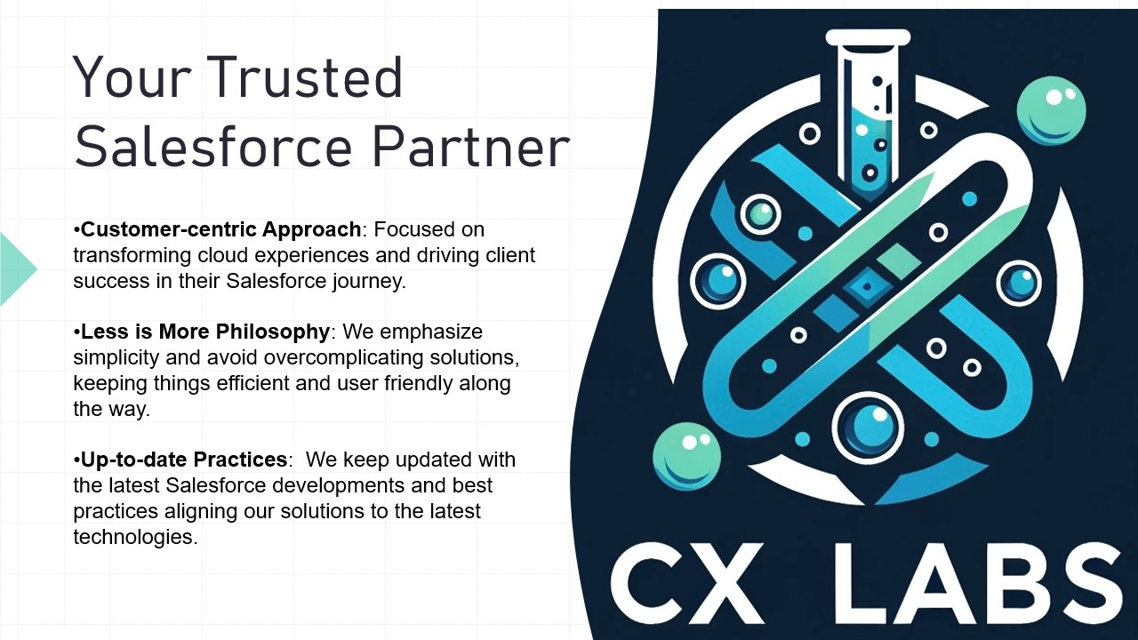 cx labs offering