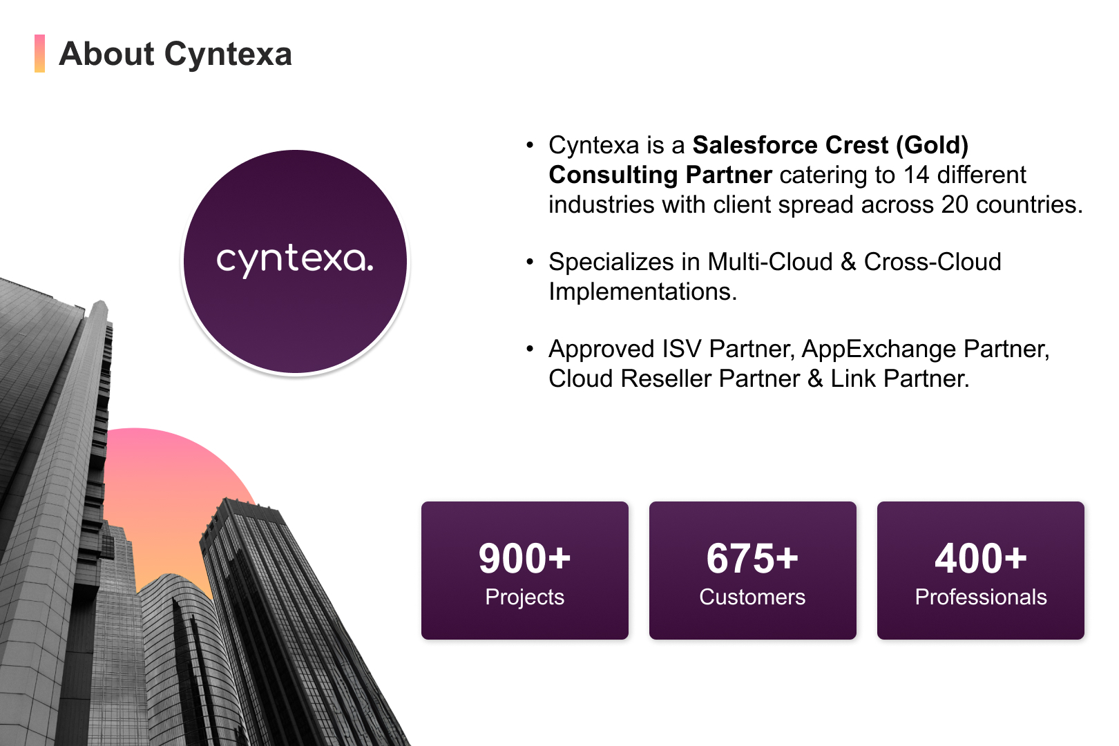 get to know more about cyntexa