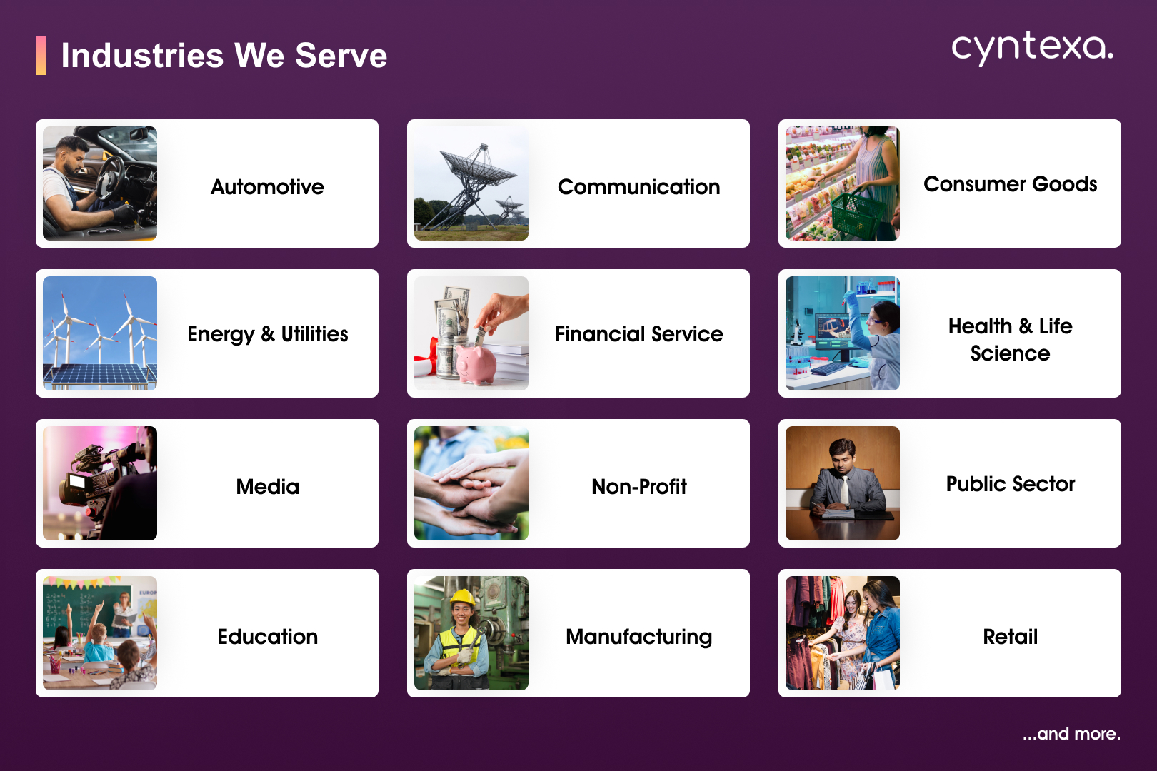 perfect blend of innovation and ideation for every industry