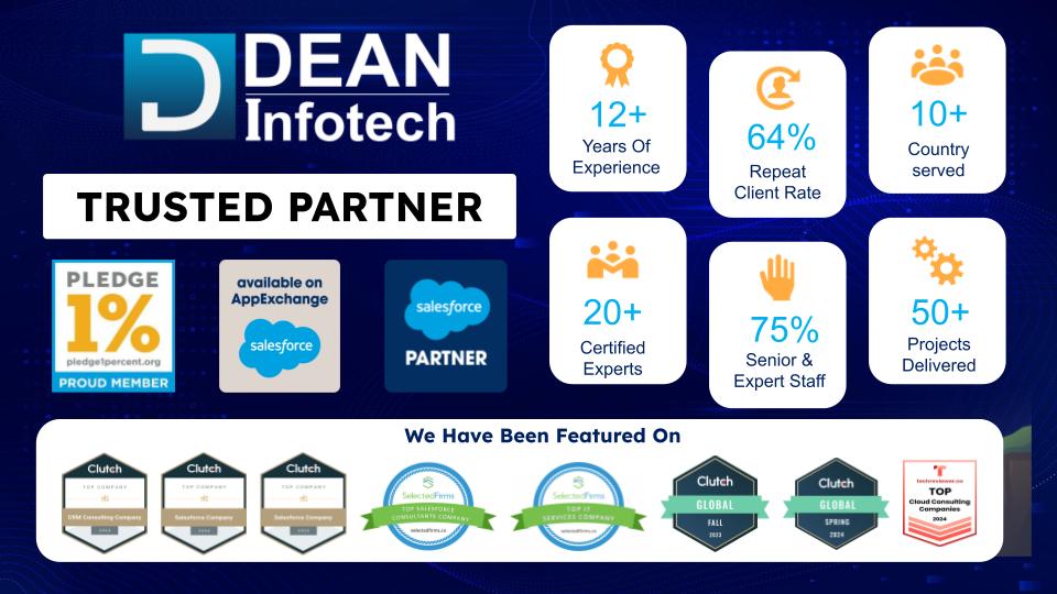 dean infotech top salesforce partner