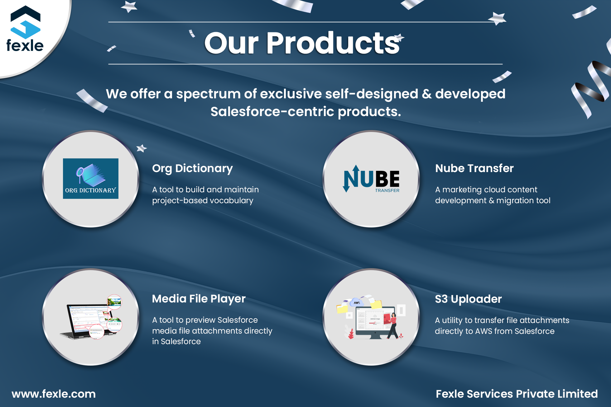 our products driving efficiency and effectiveness