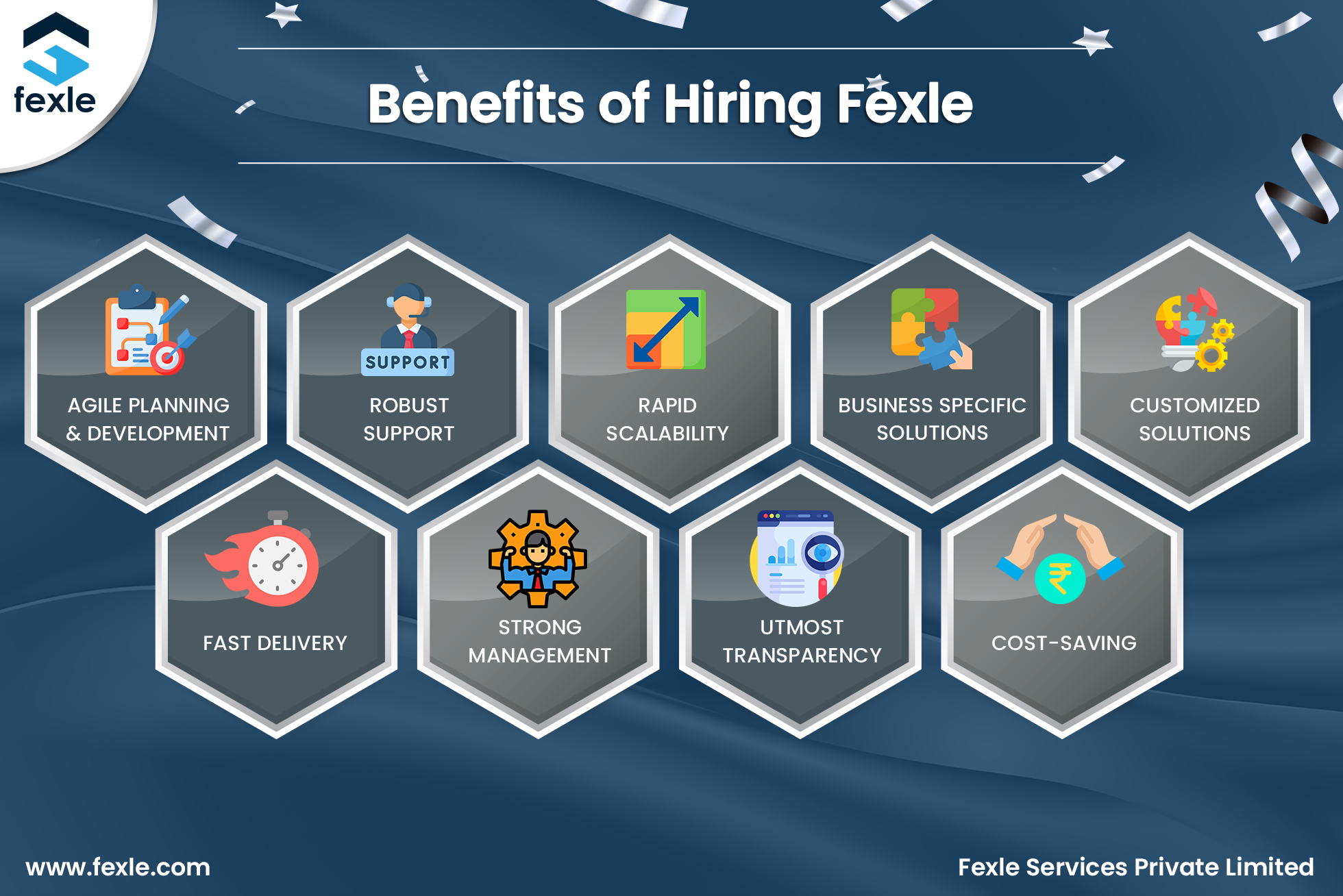 why choose fexle the top advantages