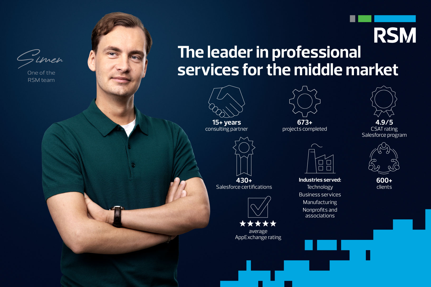 rsm is the leader in professional services for the middle market