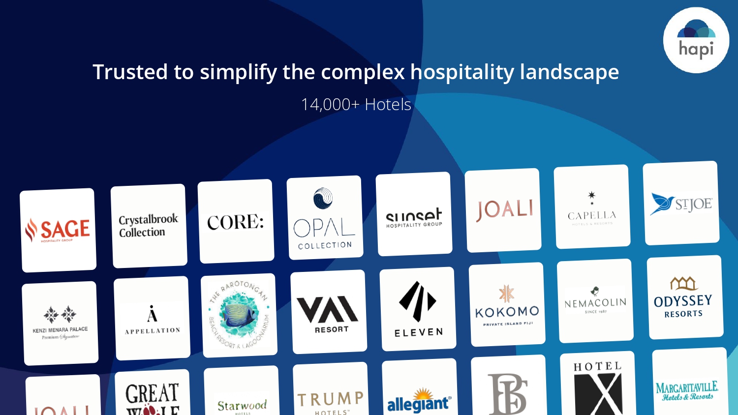 hapi guest customers