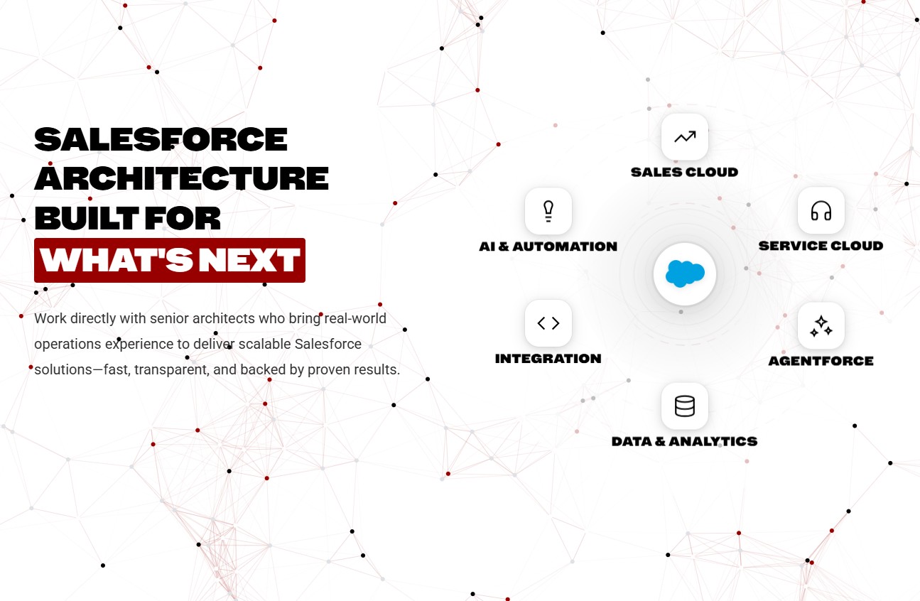 senior led salesforce architecture designed for speed scale and long ...